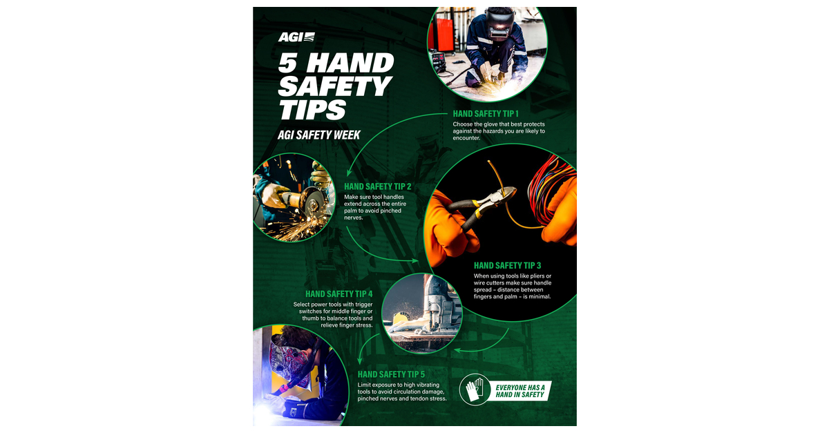 AGI Kicks-Off Third Annual Safety Week | Business Wire