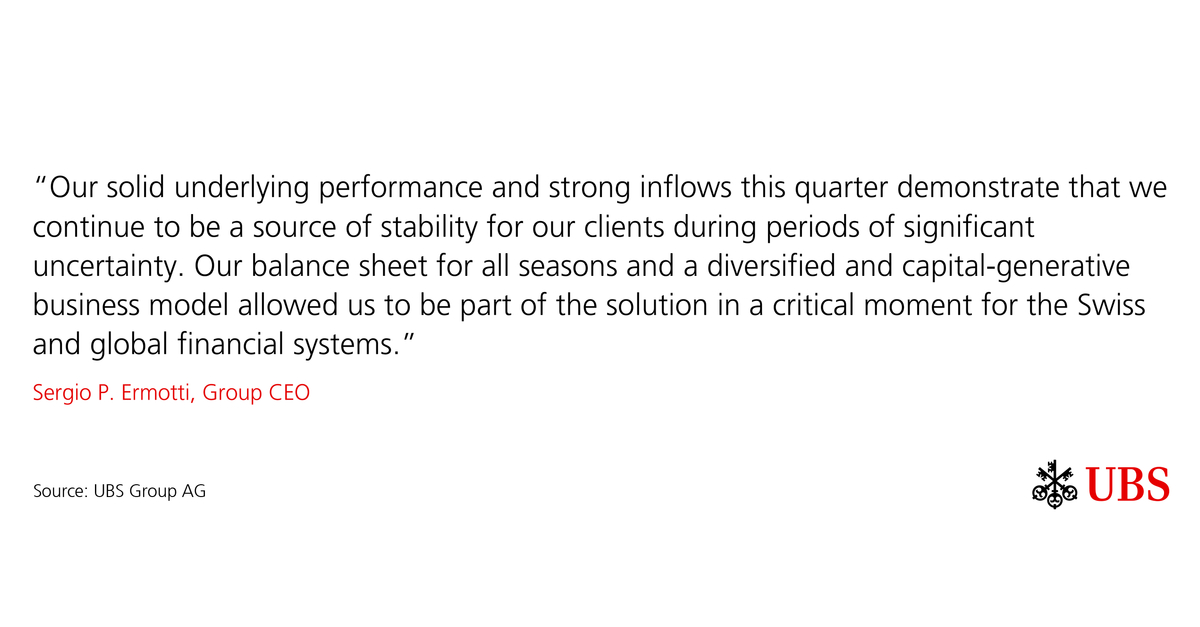 UBS: 1Q23 net profit of USD 1.0bn, with strong client inflows (Ad hoc ...