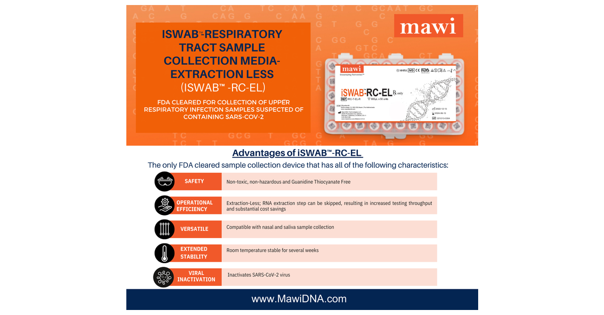 Mawi DNA Technologies Receives 510(k) Clearance for iSWAB-Respiratory ...