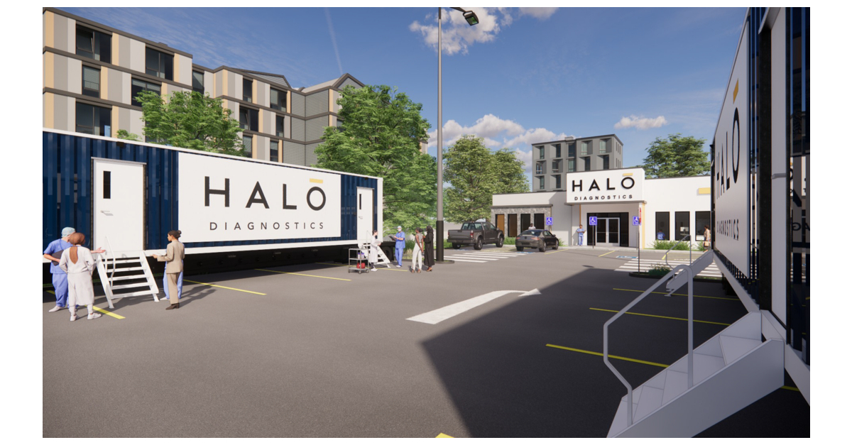 Safe & Green Holdings Corp Announces Addition of Halo Precision ...