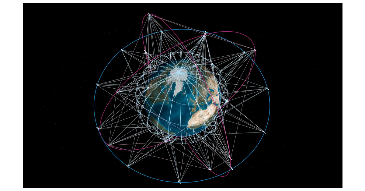 European Space and Telecoms Players Sign Partnership Agreement to Bid ...