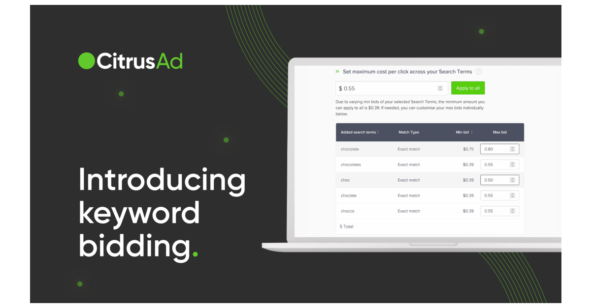 CitrusAd Gives Brands the Key to Keywords | Business Wire