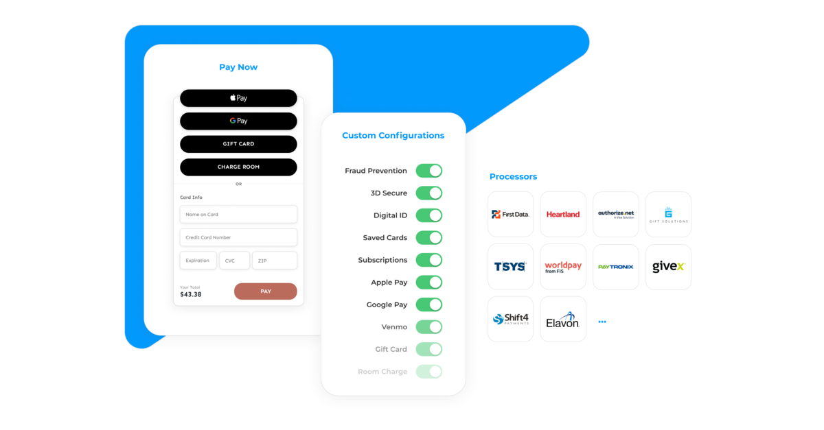 CardFree Launches ‘Checkout,’ The Most Comprehensive Wallet Offering for Merchants | Business Wire