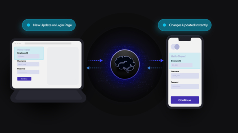 Atomic Revolutionizes Payroll System Integrations with SmartAuth, its ...