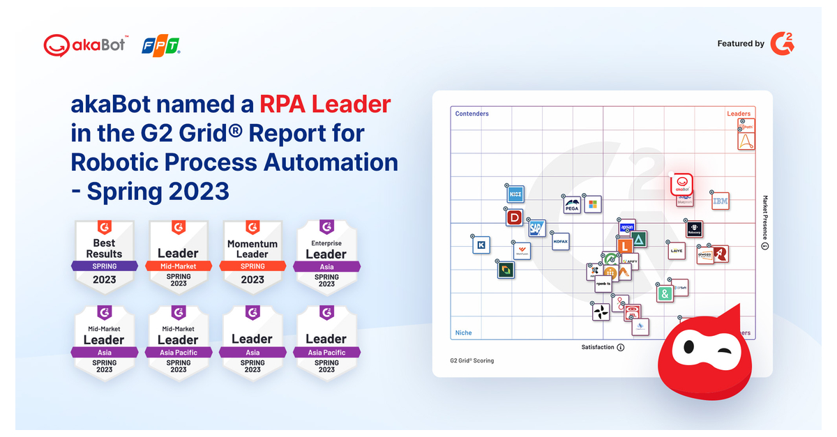 FPT’s akaBot Named a RPA Leader in the G2 Grid® Report for Robotic ...