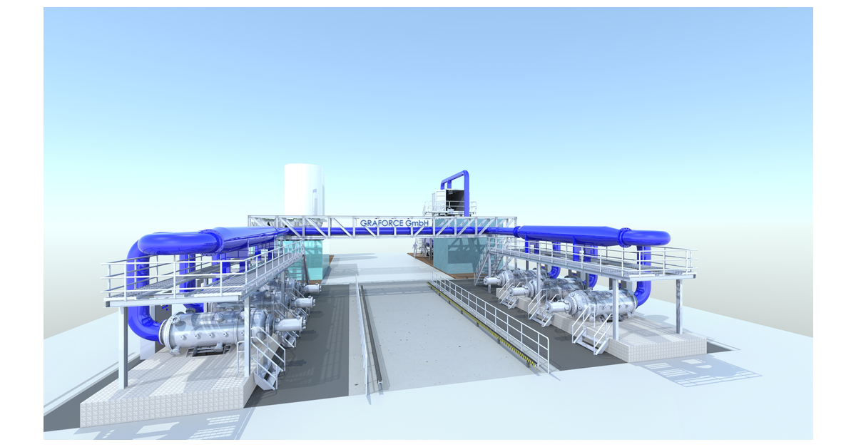 Graforce and Worley to Jointly Scale Methane Electrolysis Technology in ...