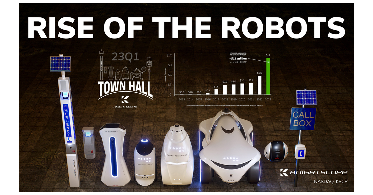 Knightscope Releases First Quarter Town Hall Update Transcript and ...