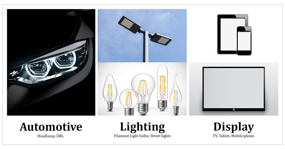 Seoul Semiconductor Obtains Permanent Injunction Against Various LED ...