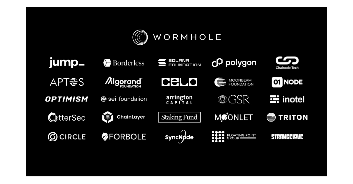 Leading Crypto Teams and Institutional Investors Team Up to Launch a ...