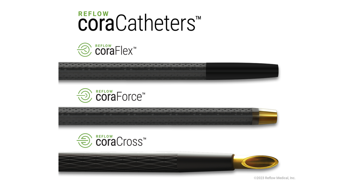 Reflow Medical Introduces the coraCatheters™ Line and Expands into ...