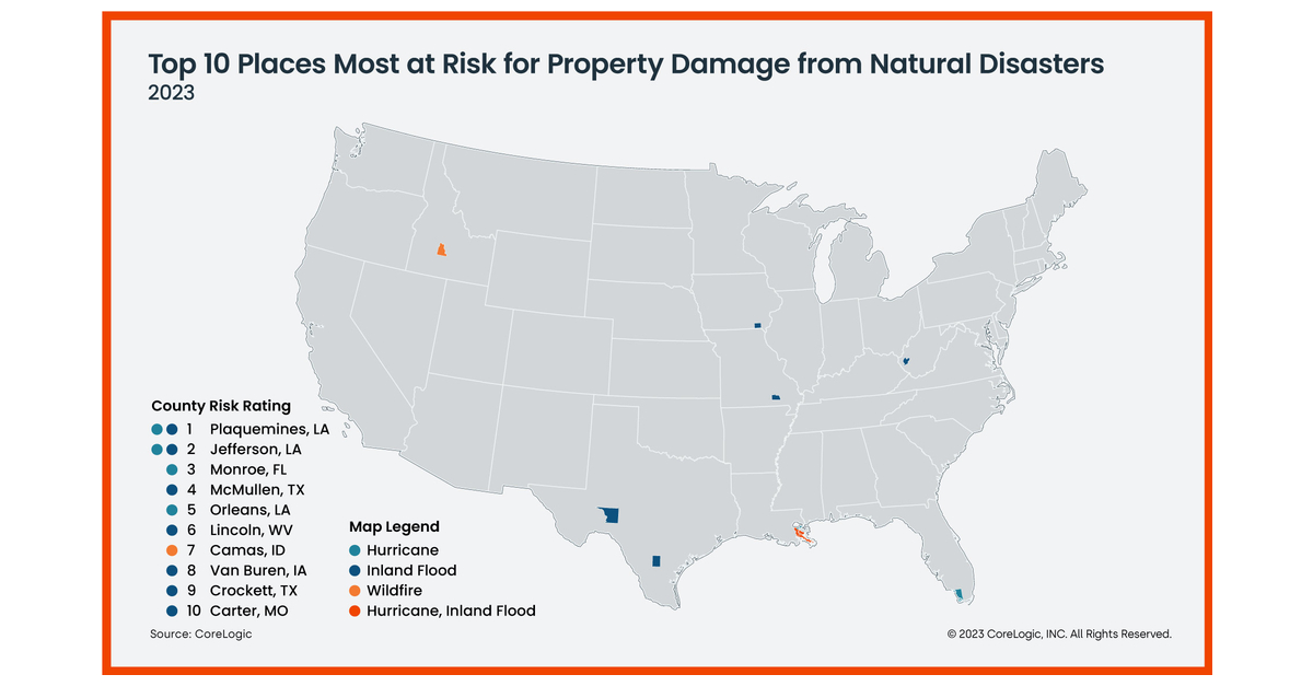 CoreLogic Ranks Riskiest US Housing Markets Based on Natural-Disaster ...