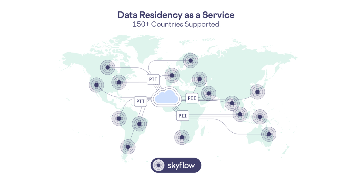 Riassunto: Skyflow semplifica radicalmente la data residency | Business ...