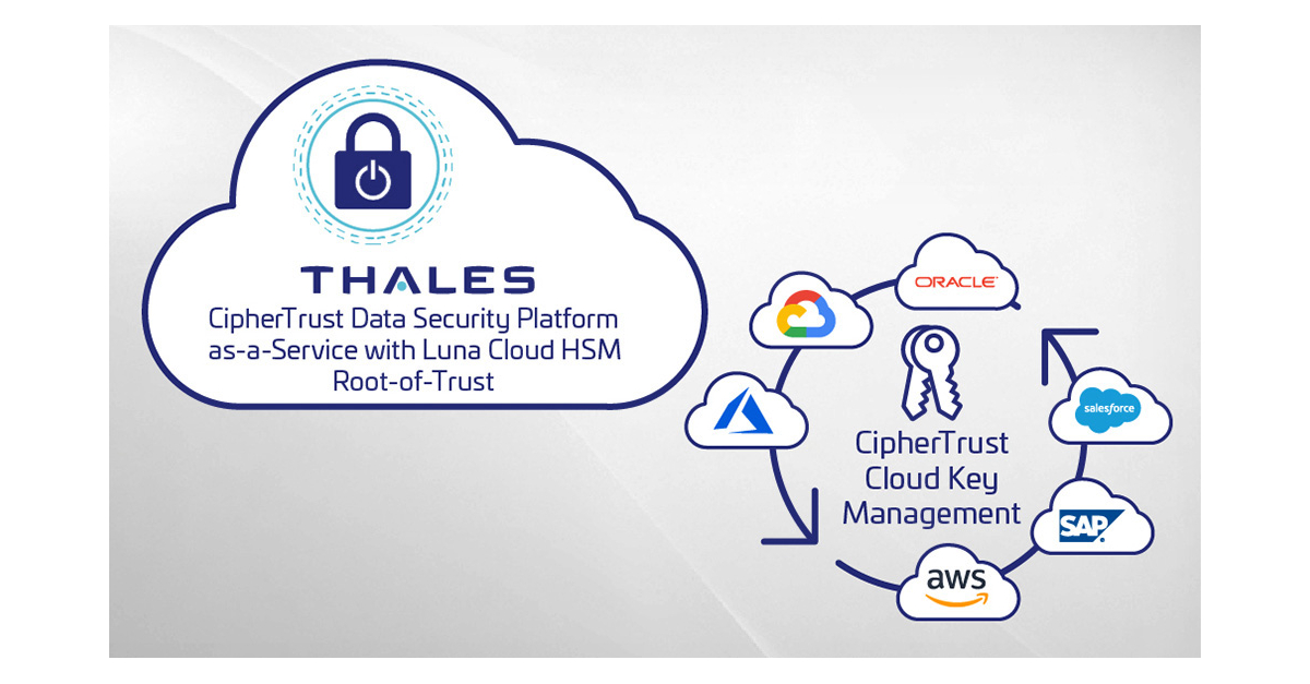 タレス、CipherTrust Data Security Platform as-a-Service を発表 | Business Wire