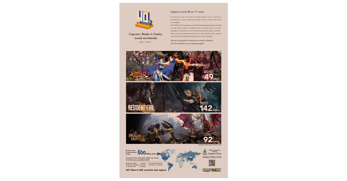 Capcom fête ses 40 ans le 11 juin | Business Wire