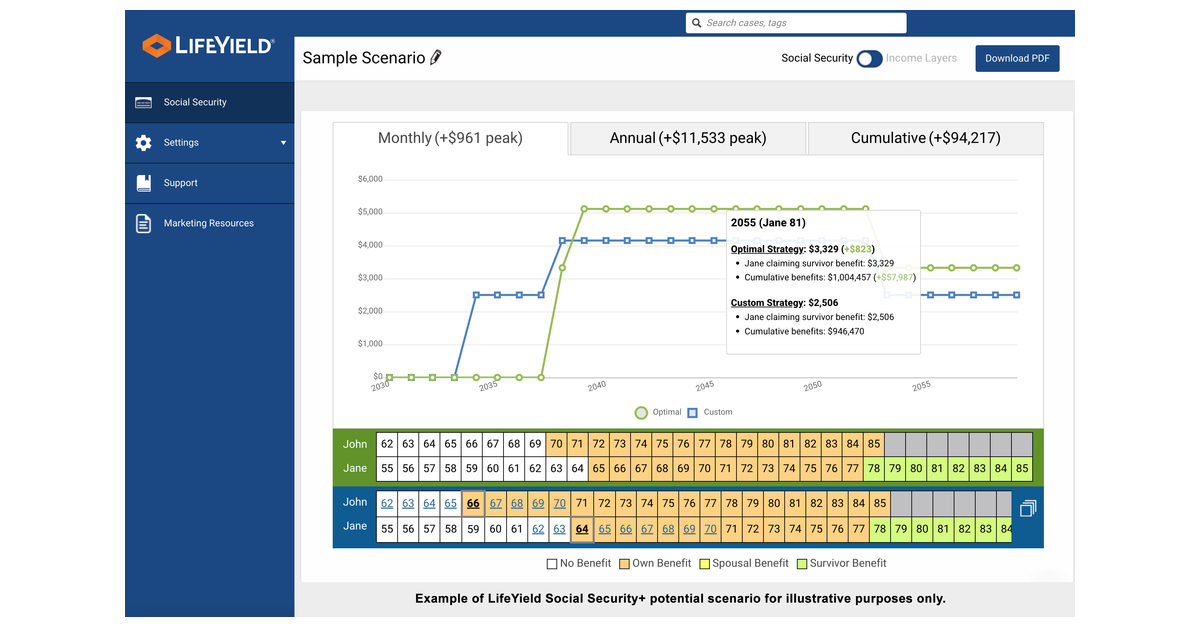 Nassau Financial Group Advances Digital Capabilities and Retiretech by Partnering with LifeYield ...