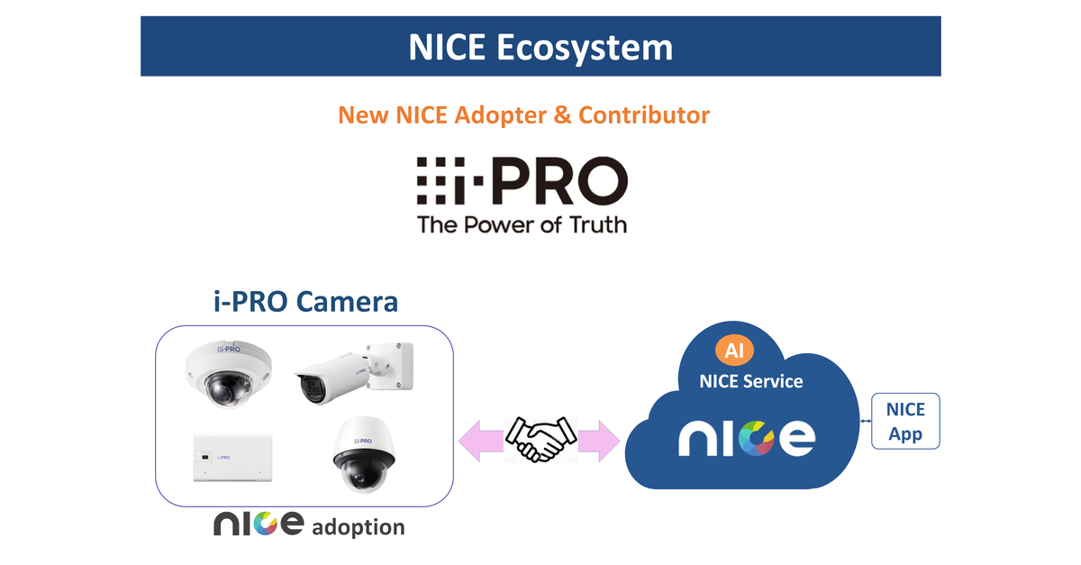 “i-PRO” a Global Leader of Advanced Sensing Company Joins NICE Alliance ...
