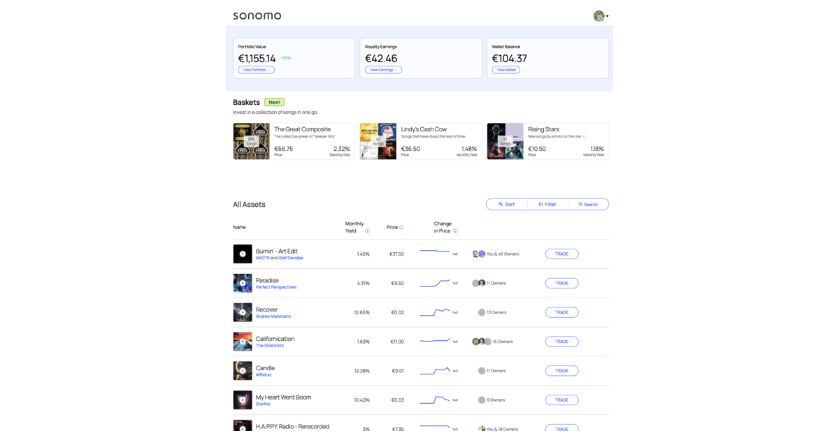 700 Songs-„IPO“ an einem Tag, da die Musikfinanzbörse Sonomo für die Öffentlichkeit geöffnet ...