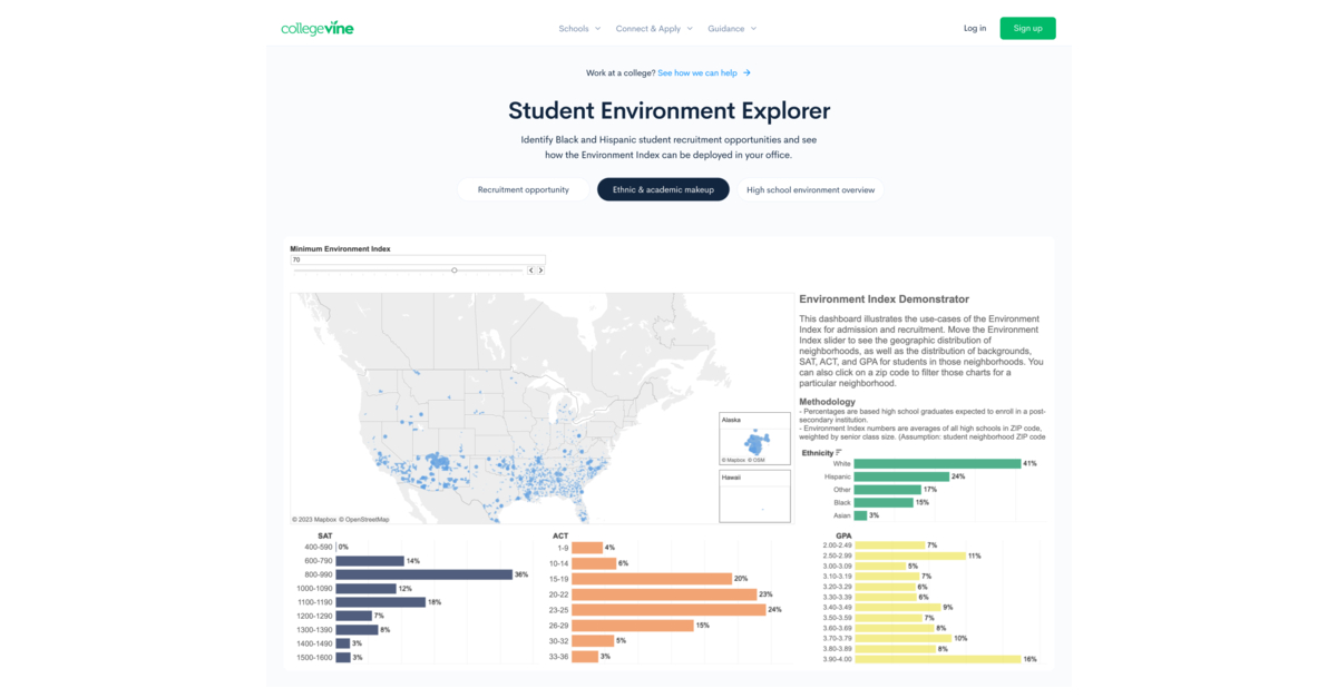 CollegeVine Introduces Student Environment Explorer: A Free Recruitment ...