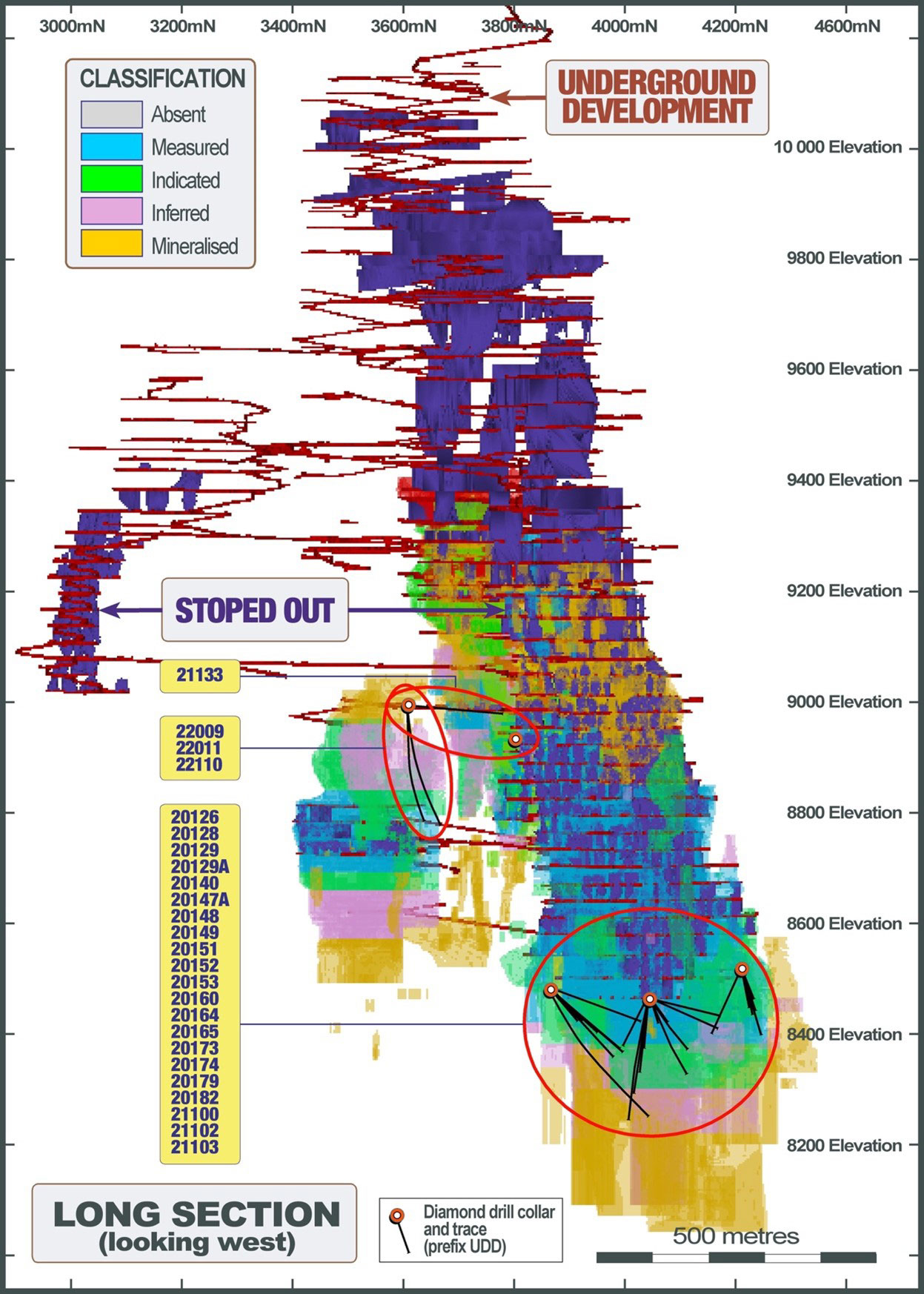 Metals Acquisition Limited Announces Drill Results from CSA Mine ...