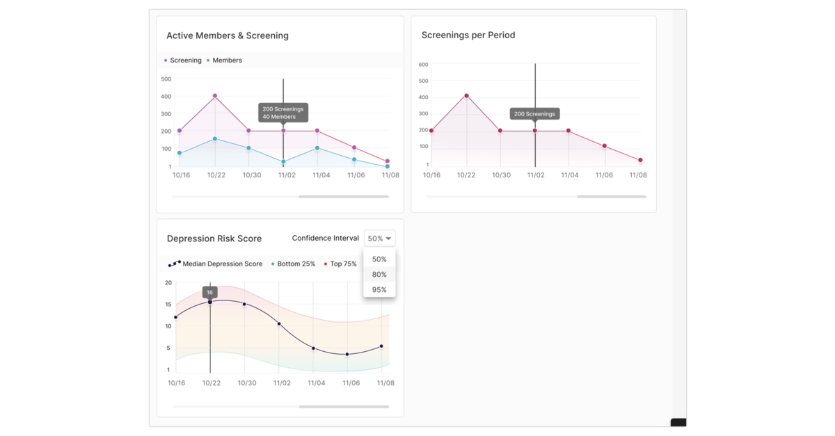 Aiberry Introduces AI-Powered Mental Health Assessments for Corporate ...