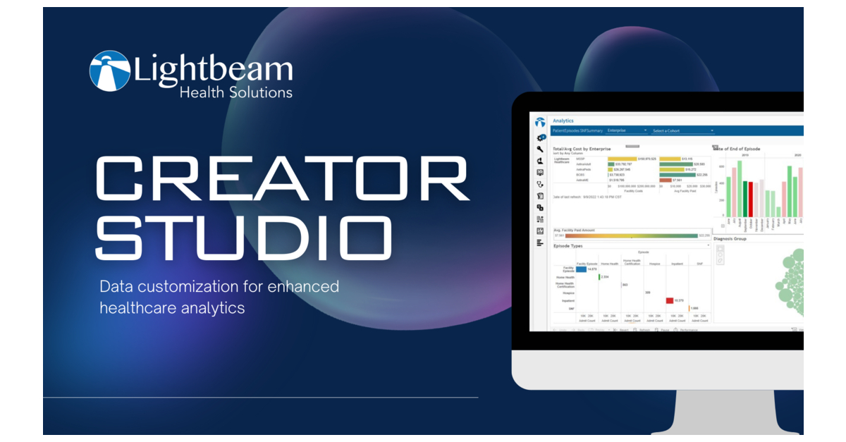 Lightbeam Health Solutions Unleashes Creator Studio, A Data Customization Tool for Enhanced ...