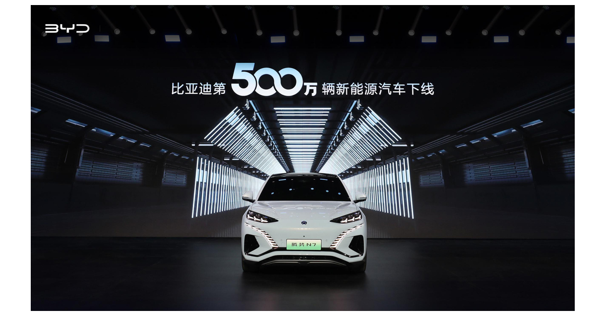 BYD Rolled Off Its 5 Millionth New Energy Vehicle | Business Wire