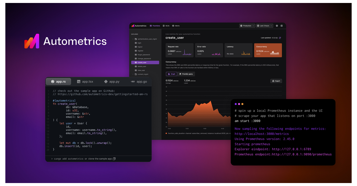 Fiberplane Launches Autometrics Explorer to Give Every Engineer Observability Superpowers ...