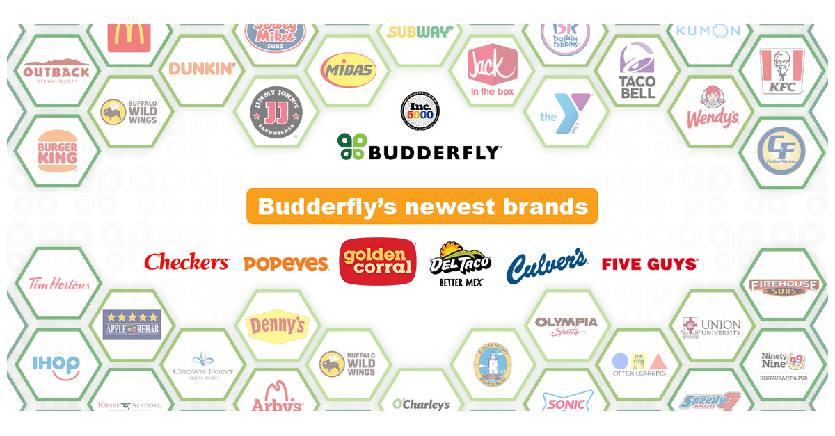 Budderfly Reports Record Growth, Named to Inc. 5000 Fastest-Growing ...