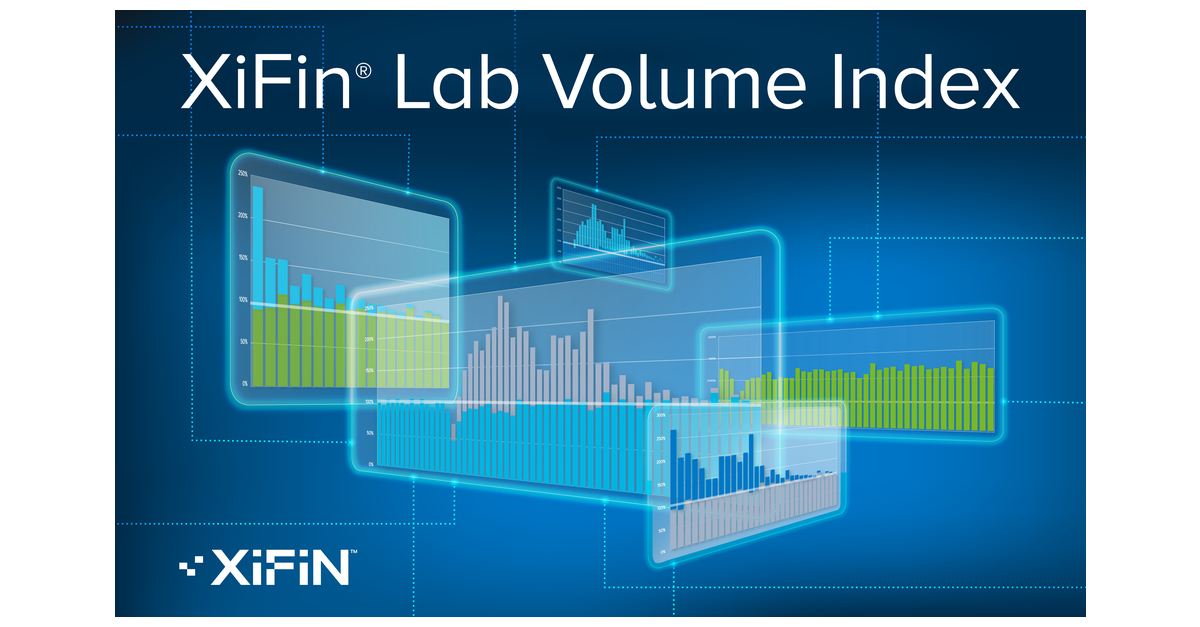 XiFin Launches New Lab Volume Index (LVI): Delivers Deeper Insights in ...