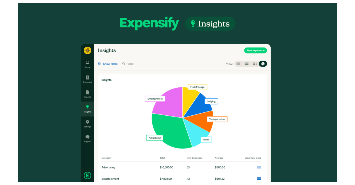 Expensify Releases Enhanced Insights and Custom Reporting Functionality ...