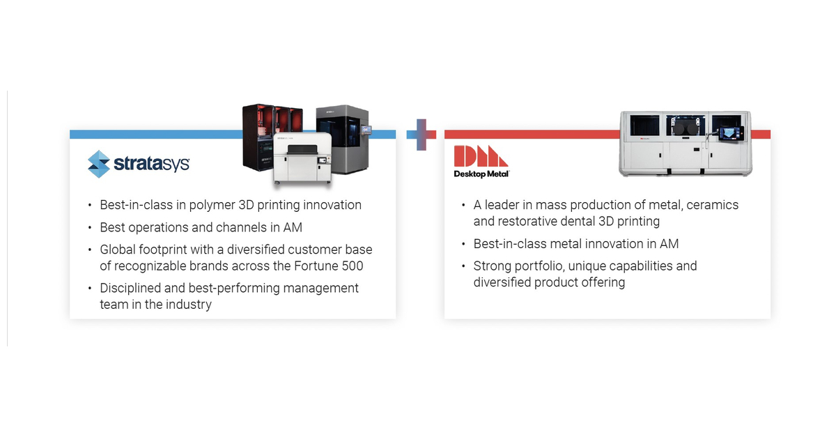 Stratasys Mails Proxy Materials for Extraordinary General Meeting and ...