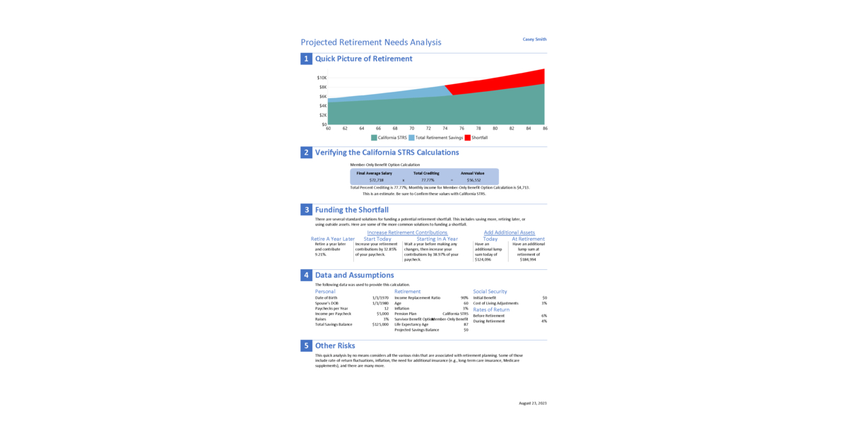 New Platform from PensionPortal.com Helps Public Employers Recruit and ...