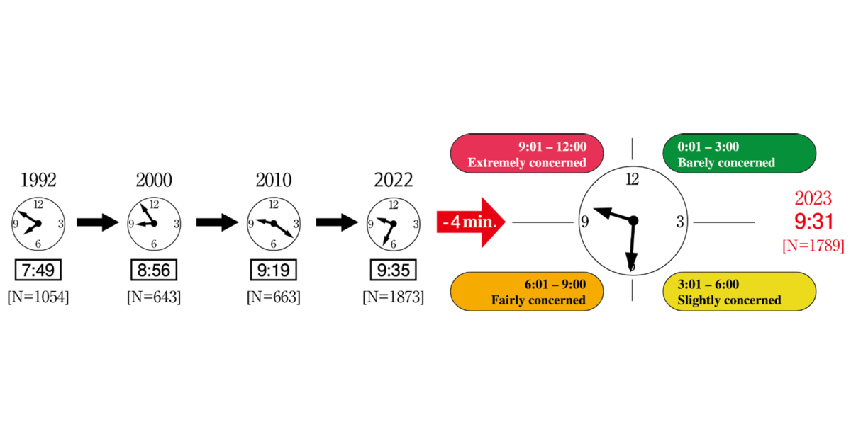 Asahi Color Changing Glass at Troy Jenkins blog
