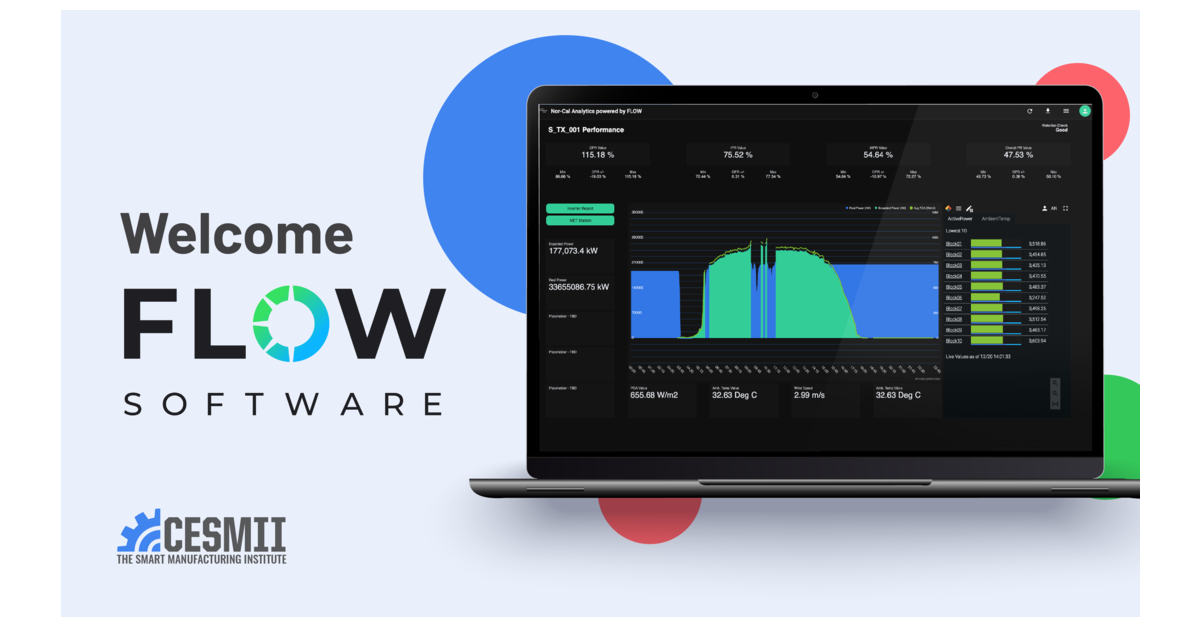 Flow Software Engages With CESMII To Help Democratize the Adoption of ...