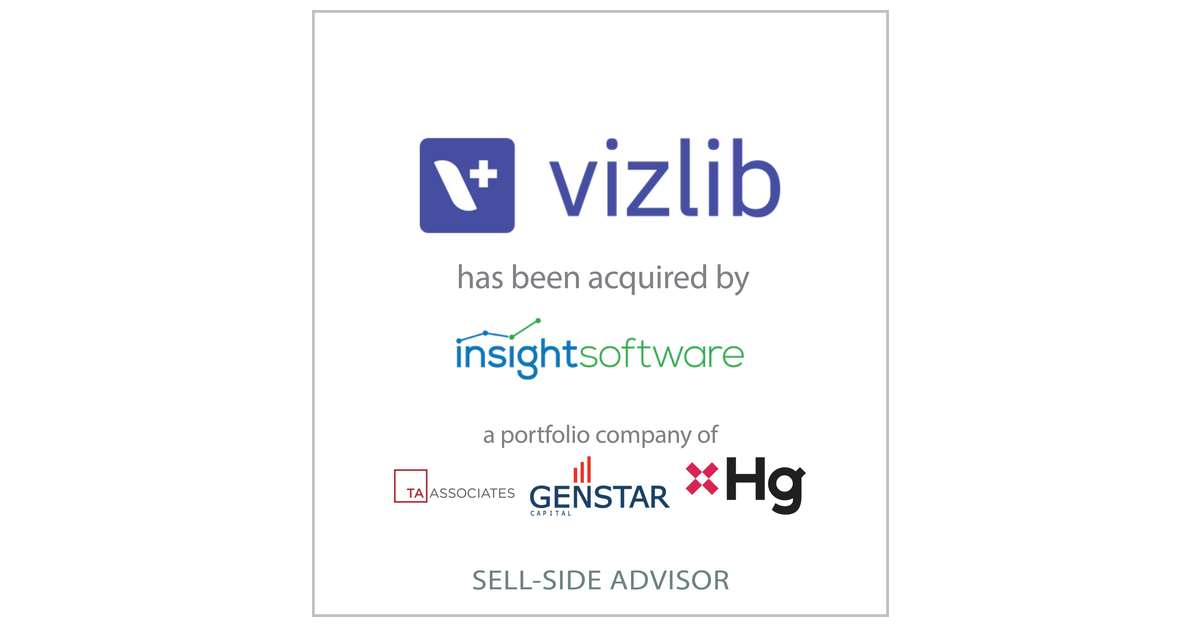 D.A. Davidson Acts as Exclusive Financial Advisor to Vizlib in Its Sale to insightsoftware ...