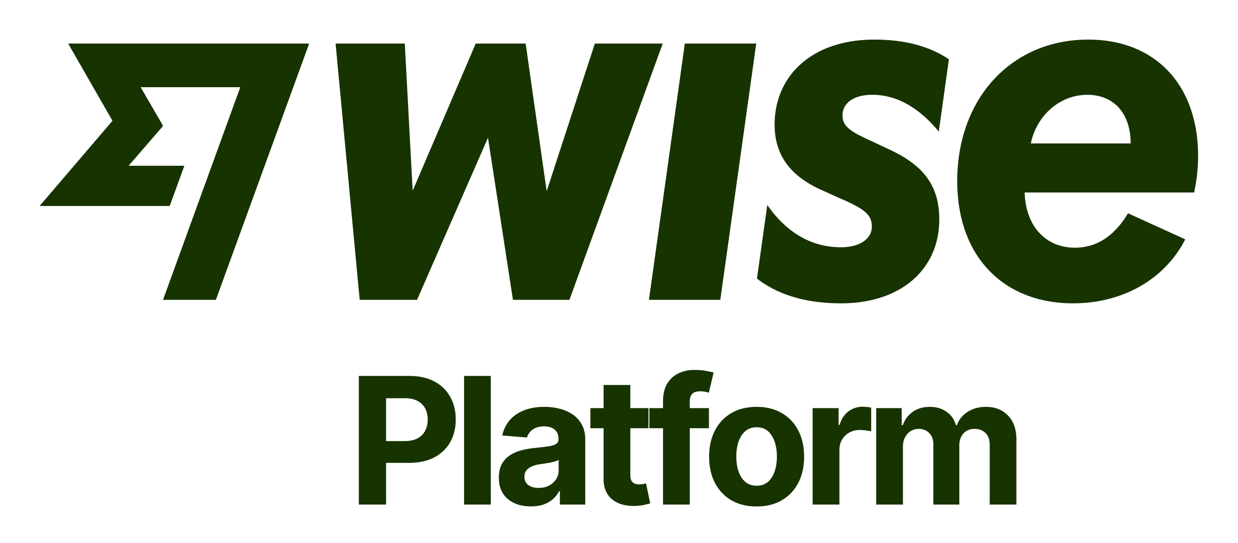 Samenvatting: Swift en Wise bundelen krachten om grensoverschrijdende ...