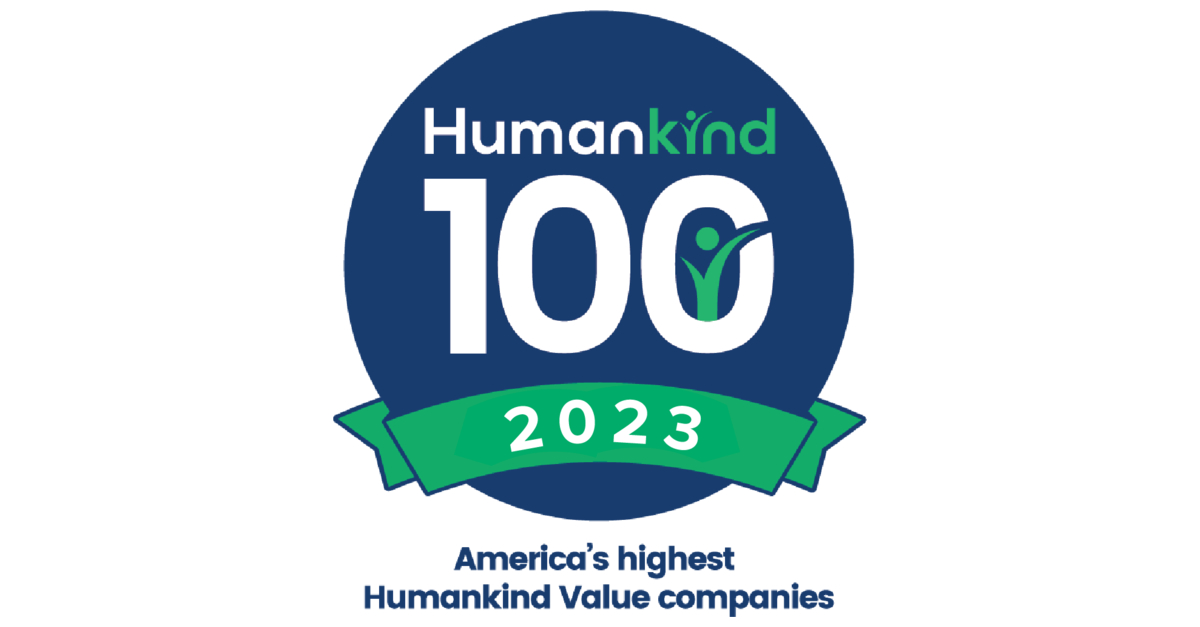 Fresh Del Monte Named Humankind 100 Company for Second Consecutive Year ...