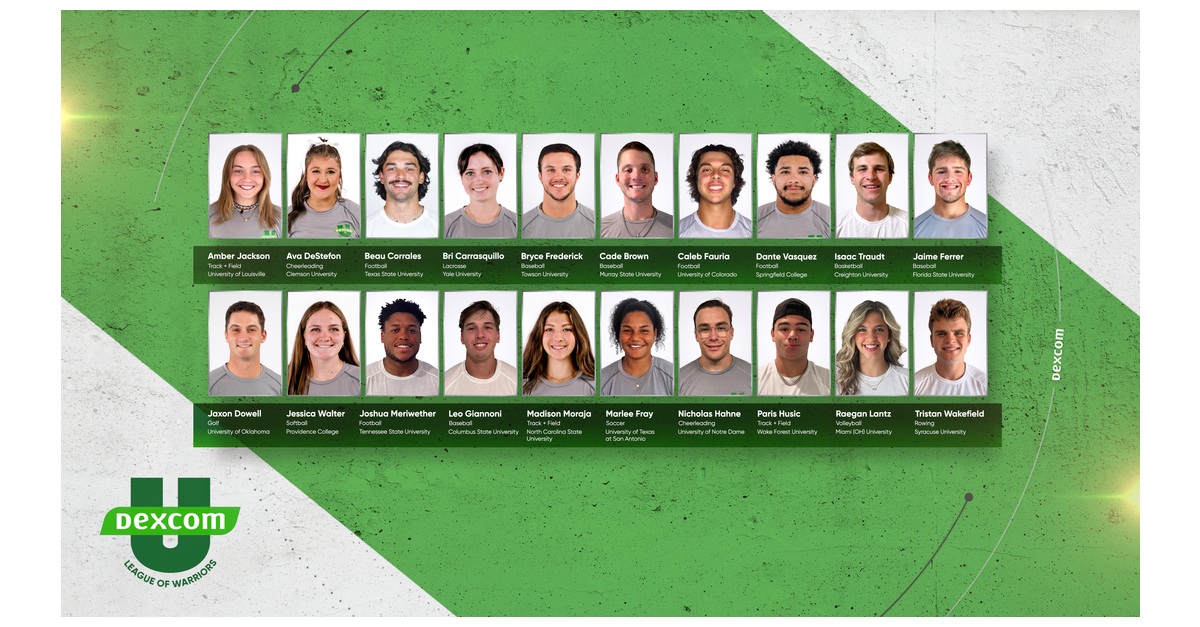 Dexcom U Kicks off 2023 Season With Expanded Roster of Athletes With ...