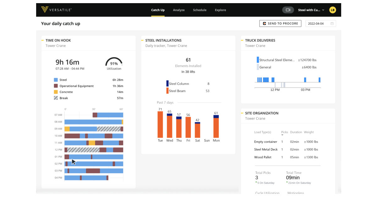 Versatile and Procore Collaborate to Revolutionize Construction Data ...