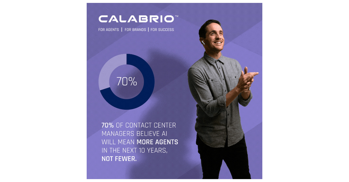 New Calabrio Research: AI will Impact Customer Service Agents, But Not ...