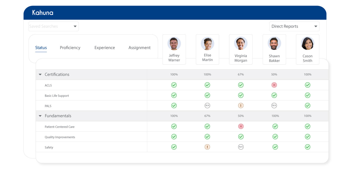 Kahuna Brings Scalability and Optimized Performance to its Operational Skills Management ...