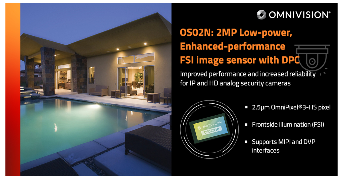 OMNIVISION Announces New Low-power, Enhanced-performance 2MP Image Sensor for Security ...
