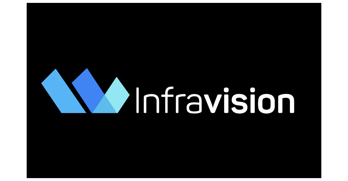 10 Startups To Watch In Sydney, Australia - TechRound