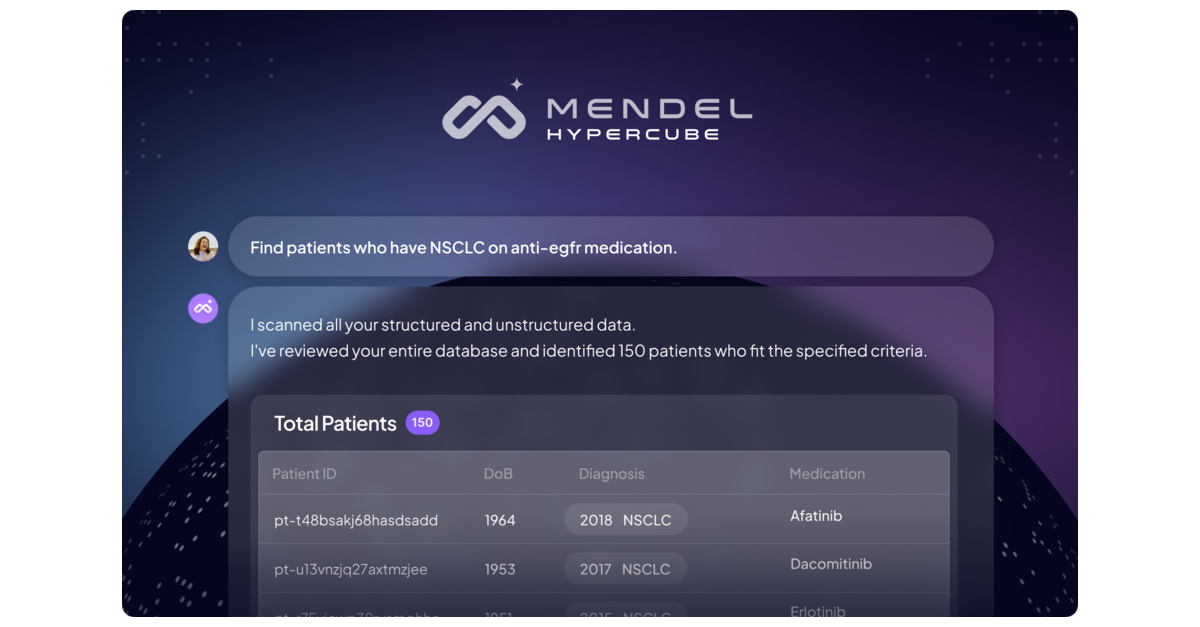 Mendel Launches Hypercube, an AI-Copilot for Real World Data Applications | Business Wire