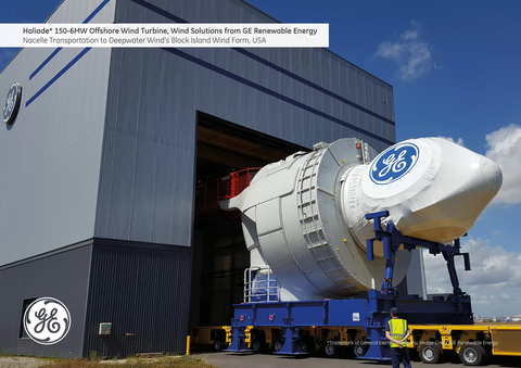 voxeljet - voxeljet Selected for $14.9M Contract Alongside GE Research ...