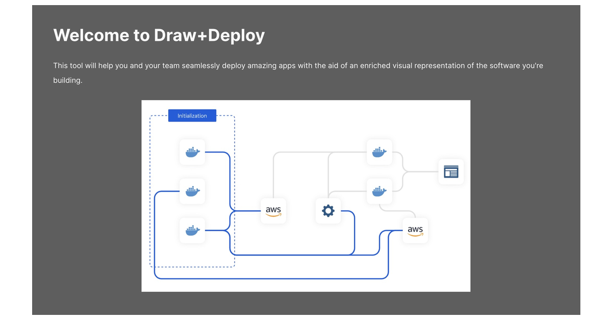 OpsCanvas Introduces Draw & Deploy Cloud Deployment Platform: Public Beta Announced | Business Wire