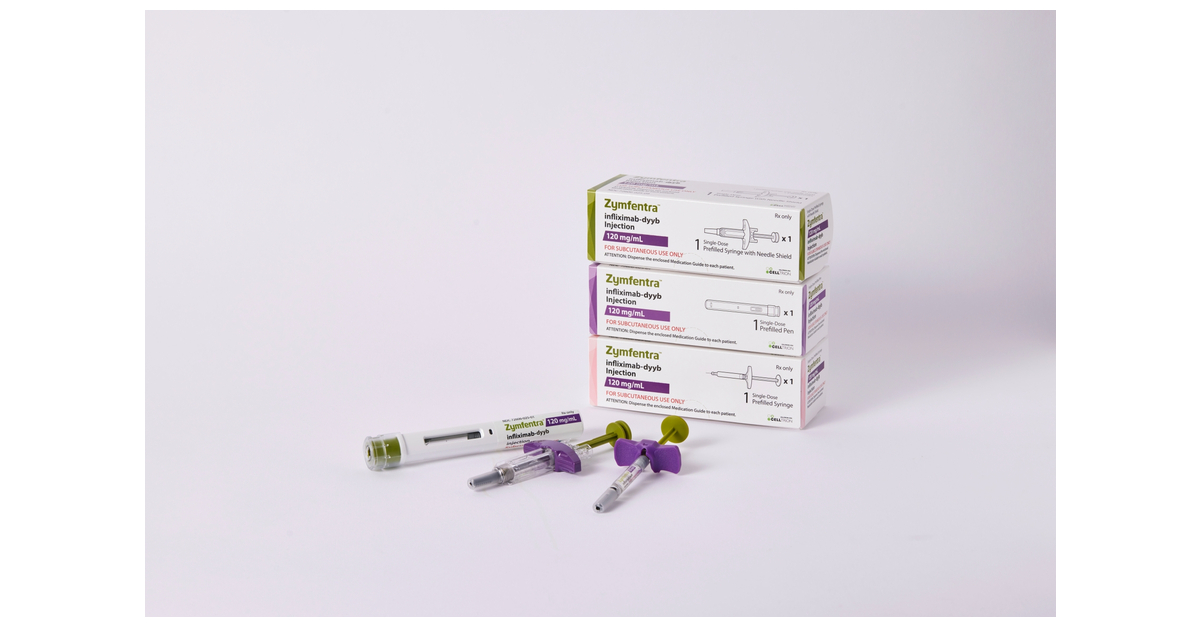 Resumen: Celltrion, Inc. y Celltrion Healthcare Co. anuncian la ...