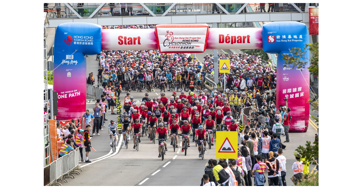 “Sun Hung Kai Properties Hong Kong Cyclothon” Concludes with About ...