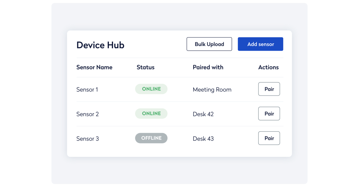 Eptura Simplifies Flexible Workplace Experiences with Condeco Presence ...