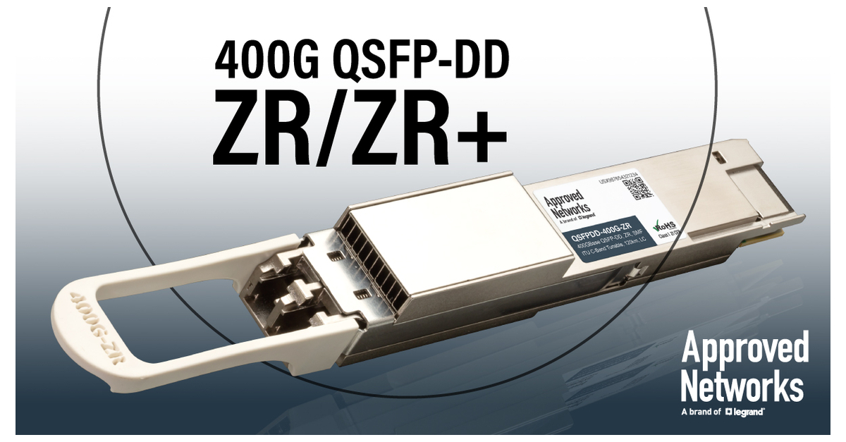 Revolutionizing Fiber Optic Communication: 400G ZR from Approved ...
